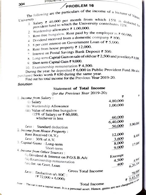 Computation Of Total Income Pdf Dividend Income