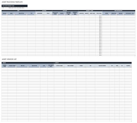 Ppe Inventory Spreadsheet Intended For Free Excel Inventory Templates