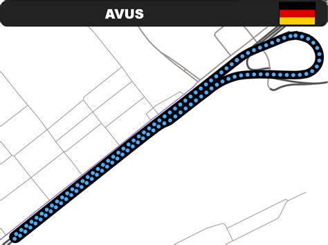 Touringcars Net Database Avus Race Winners