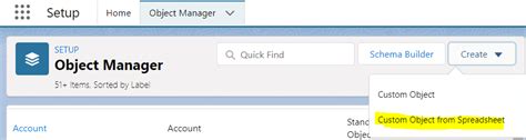 Data Types And Importing In Salesforce Stack Overflow