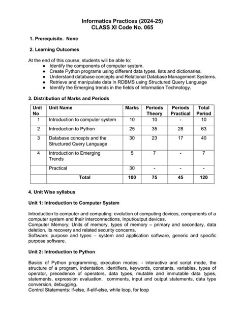 Informaticspracticessrsec2024 25pdf Pdf