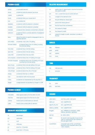 The Mega CSS Cheat Sheet Infographic PDF