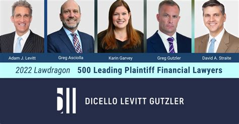 Adam Levitt Posted On Linkedin