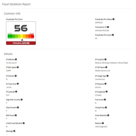 Reduce Fraud With FraudLabs Pro PinnacleCart App Center
