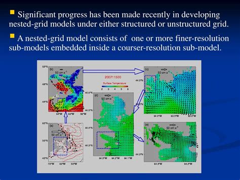 Ppt Coastal Ocean Modeling And Prediction Powerpoint Presentation