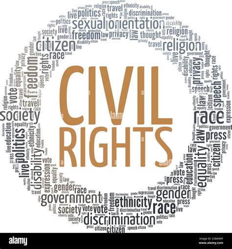 Civil Rights Conceptual Vector Illustration Word Cloud Isolated On White Background Stock Vector