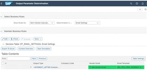 How To Configure Dynamic Email In Output Parameter Determination Sachin Artani