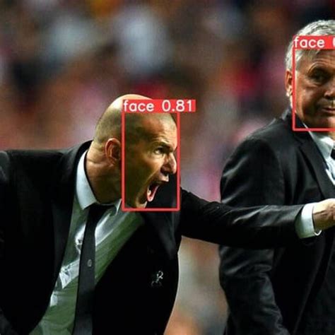 Towards Ai On Linkedin Face Detection In Python Using Yolo A