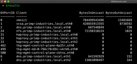 Quick Tip Retrieving Vsphere Distributed Switch Vds Dvport Id And Stats Using Powercli