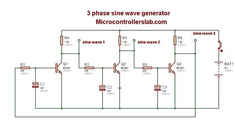 Three Phase Sine Wave Generator