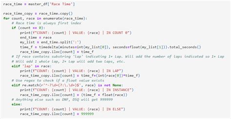 GitHub Spakicey 2022 Formula1 Analysis Scraping Half Of The 2022 Formula 1 Season Data Off