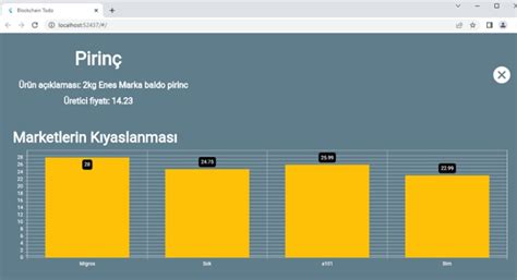 Tracking Market Product With Blockchain And Flutter