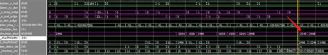 使用xilinx vivado cordic ip的问题 vivado中的cordic ip核计算arctanh csdn博客