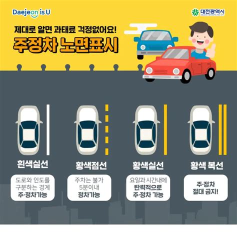 자유게시판 휘닉스파크 도로변 불법주차 꿀팁