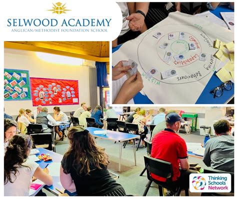 Metacognitivecycle Thinking Matters Whole School Metacognition