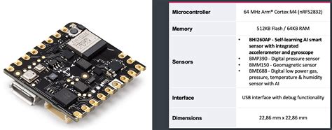 Getting Started With 8 Bit Microcontrollers Microcontrollers