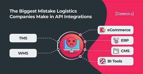 coreteka on linkedin apiintegration apidevelopment