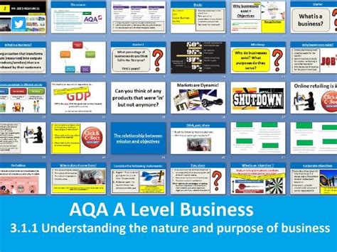 AQA A Level Business What Is Business Teaching Resources