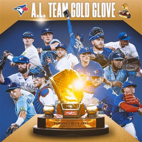 The Toronto Blue Jays Are The 2023 Al Team Gold Glove Award Winners R