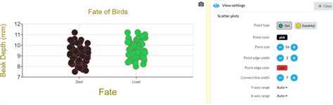 customize the appearance of your graph