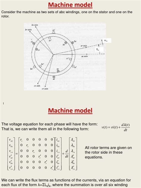 Induction Machine Model Pdf Inductance Teaching Mathematics