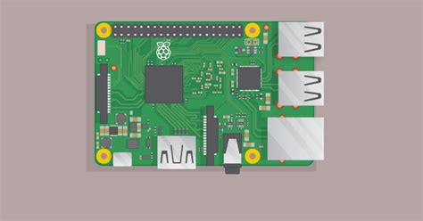 Pimoronis Worlds Thinnest Raspberry Pi 3 Raspberry Pi