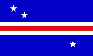Baker Island Us Minor Outlying Islands