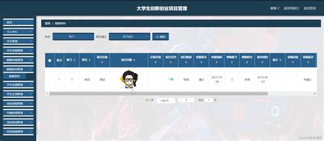 springboot毕设项目大学生创新创业项目管理60qsr（java vue mybatis maven mysql） csdn博客