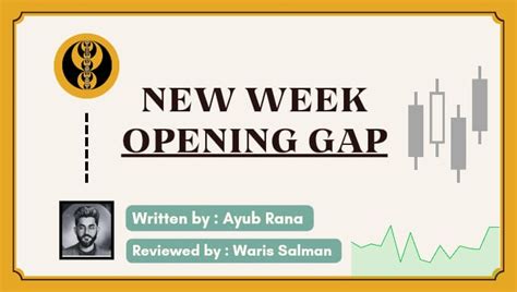 ict new week opening gap nwog ict trading
