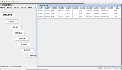 Javaswing实现的进销存管理系统ppt毕业设计 Csdn博客