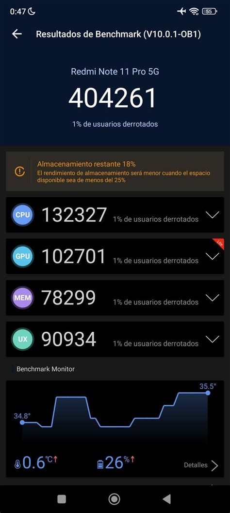 AnTuTu 10 Scores Of Xiaomi Redmi Note 11 Pro 5G NR Benchmark