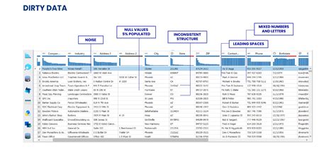 Data Ladder Whitepapers Using Data Ladders Record Linkage In