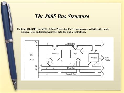 The 8085 Microprocessor Architecture Ppt Download