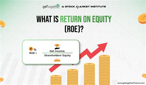 Return On Equity ROE How To Calculate It