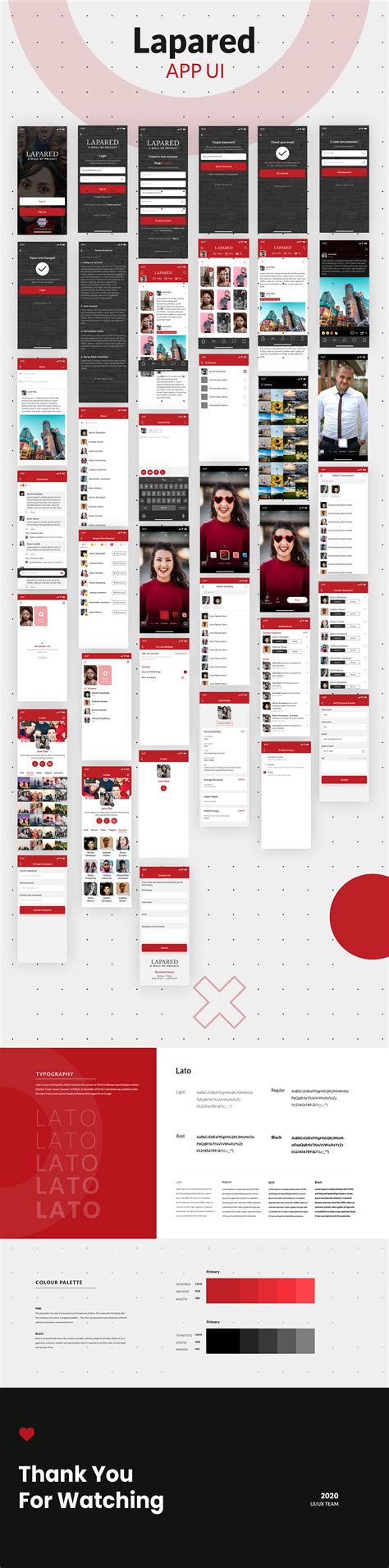 Mobile UI Design On Behance
