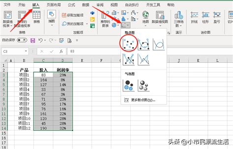 散点图excel怎么做(excel散点图制作教程) 天天办公网 散点图excel怎么做(excel散点图制作教程) 天天办公网