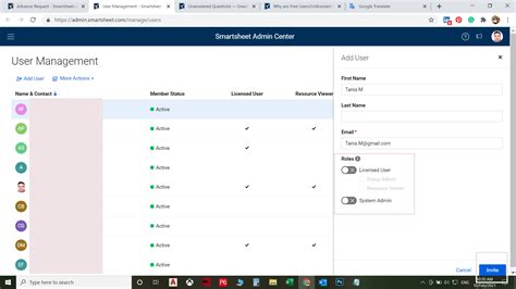 Why Are Free Usersunlicensed Users Asked To Upgrade To Premium