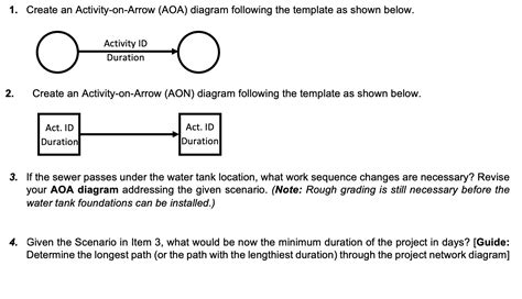 Solved 1 Create An Activity On Arrow Aoa Diagram