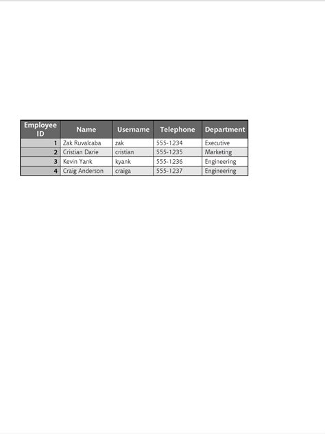 Validation Groups Build Your Own Aspnet 20 Web Site Using C And Vb