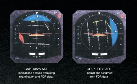 The Bonfire Of The Inadequacies Flight Safety Australia