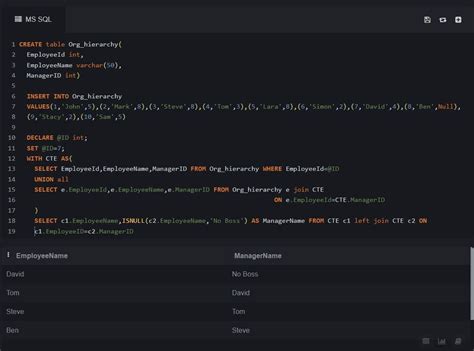 Sasidhar Reddy On Linkedin Dataengineer Datascientist Dataanalyst