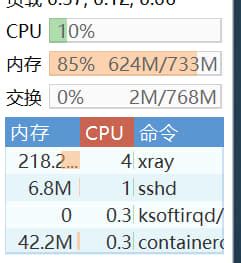 xray 疑似内存泄露内存问题 Issue XTLS Xray core GitHub
