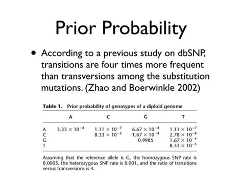 Snp Detection For Massively Parallel Whole Genome Sequencing Ppt