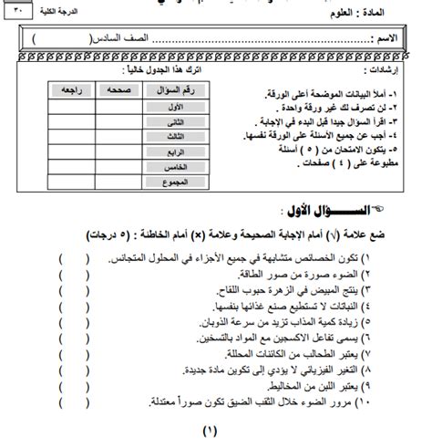كتاب العلوم الصف السادس السوادن الجديد 2026 Pdf المعلم التعليمي