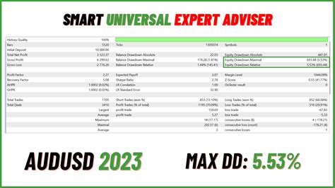 Smart Universal Expert Adviser Ea Mt5 Aierior