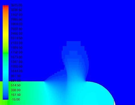 Dynamic Cfd Simulation Download Scientific Diagram