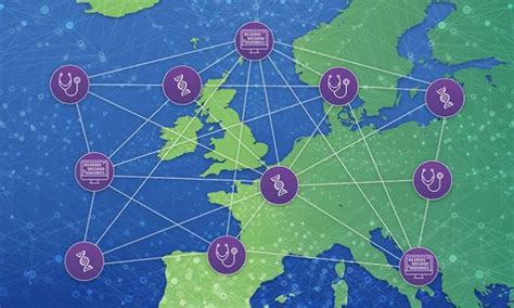 European Commission Funded Genomic Data Infrastructure Gdi Project Aims To Enable Cross Border