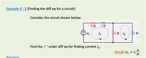 Solved Example 9 3 Finding The Diff Eq For A Circuit