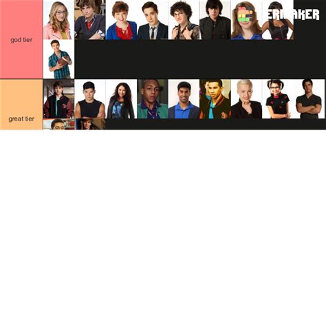Degrassi Characters Tier List Community Rankings Tiermaker