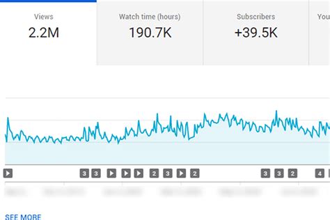 Gyanbook Advance Youtube Course In Hindi Which Youtube Course Is Best